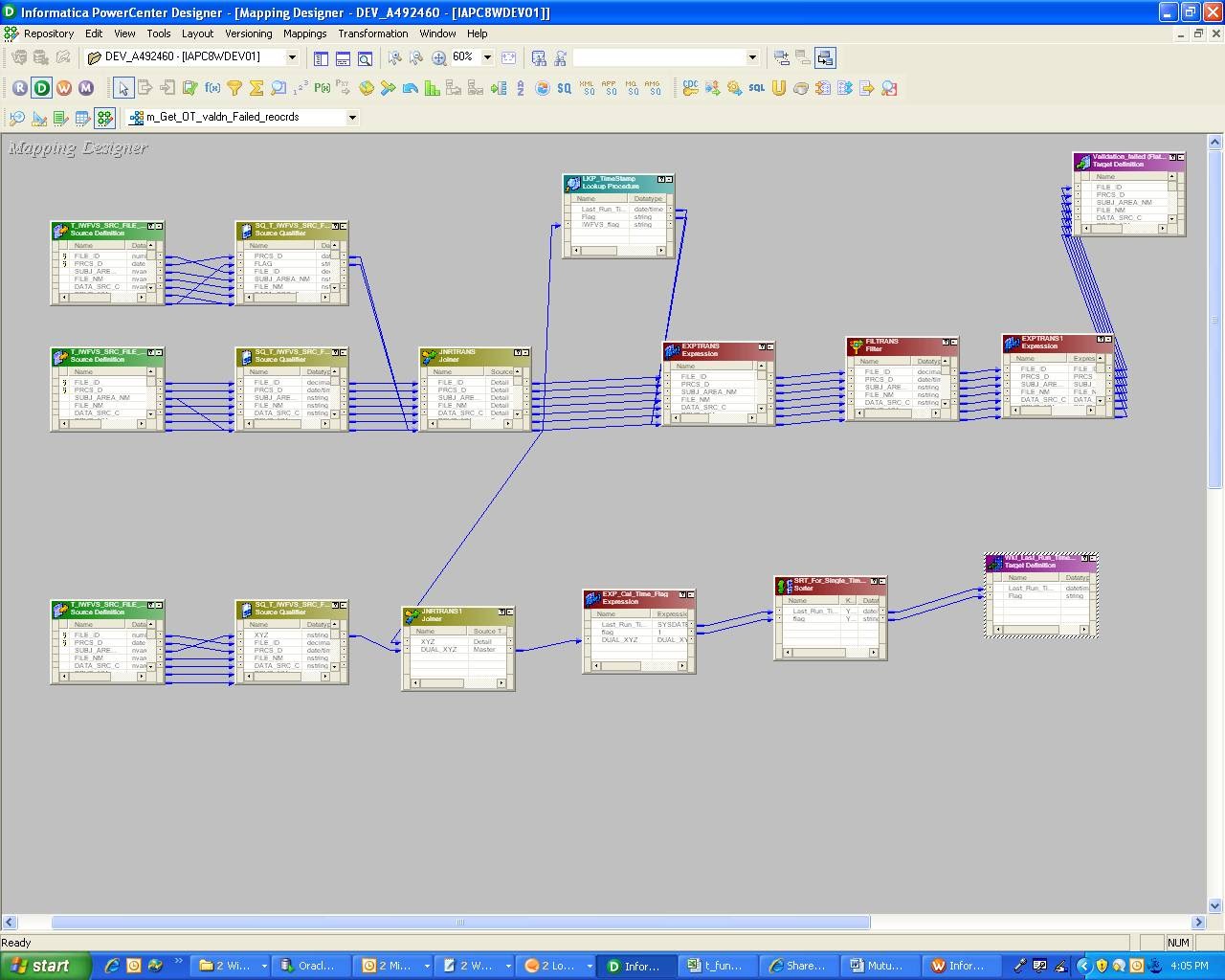 Infomatica interview questions Collection: informatica scenario based ...