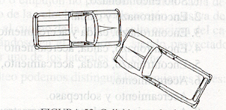 ACCIDENTES DE TRANSITO: DEFINICION