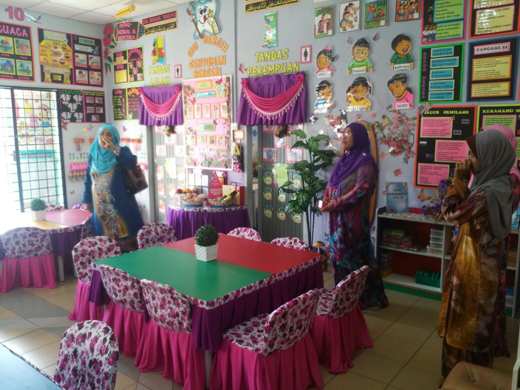 Prasekolah SK Raja Muda Musa