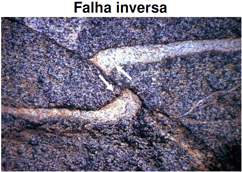 Geomorfologia Geral: RELEVO ESTRUTURAL