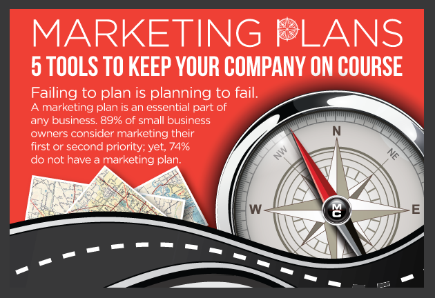 Marketing Plans: 5 Tools to Keep Your Company On Course [Infographic ...