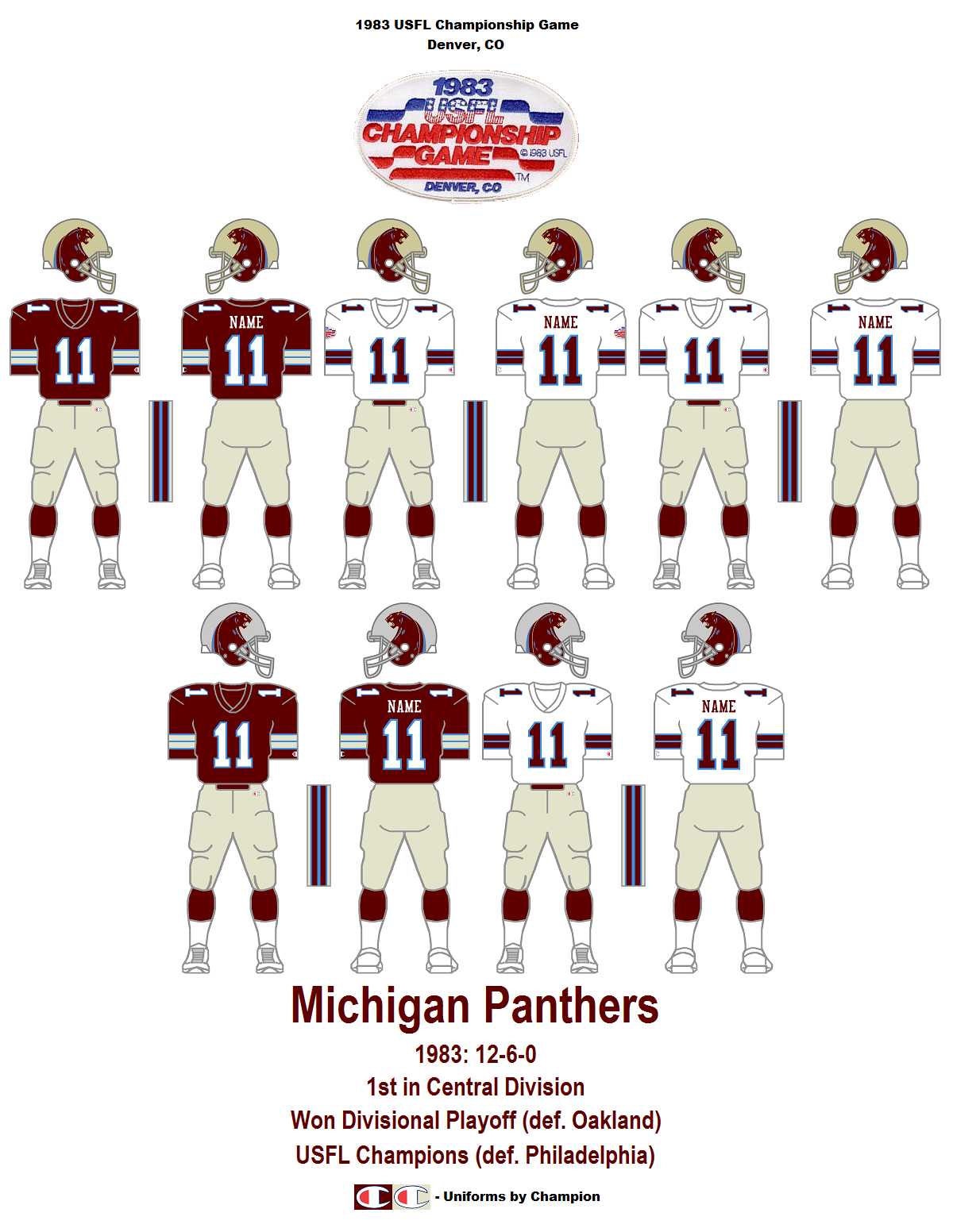 USFL Uniform Database Update Blog