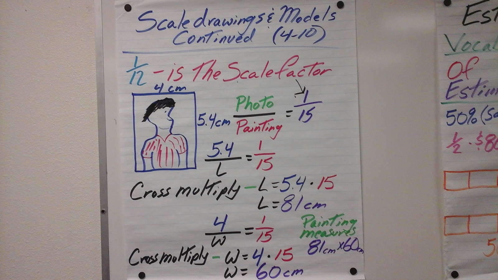 Mathematics 4 Life and Beyond: Scale Drawings and Scale Models (4-10)