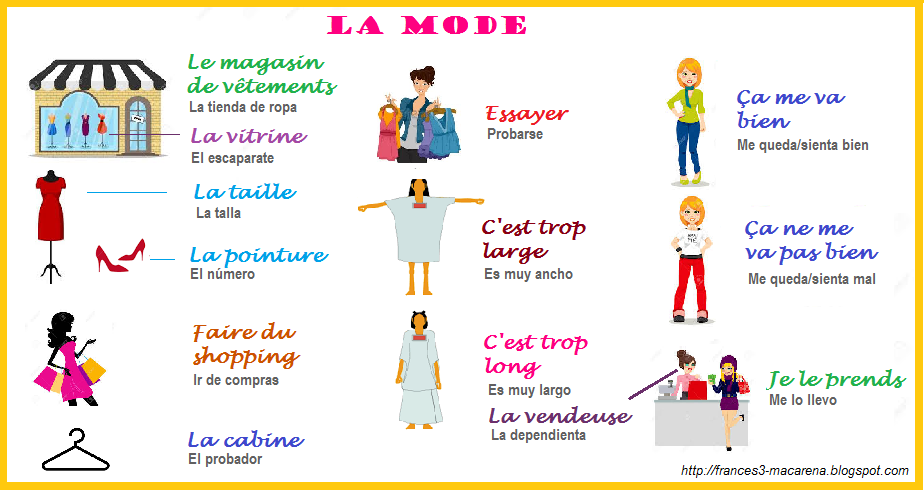 BLOG DE FRANCÉS DE LA E.S.O. (A1): Le vocabulaire de la mode