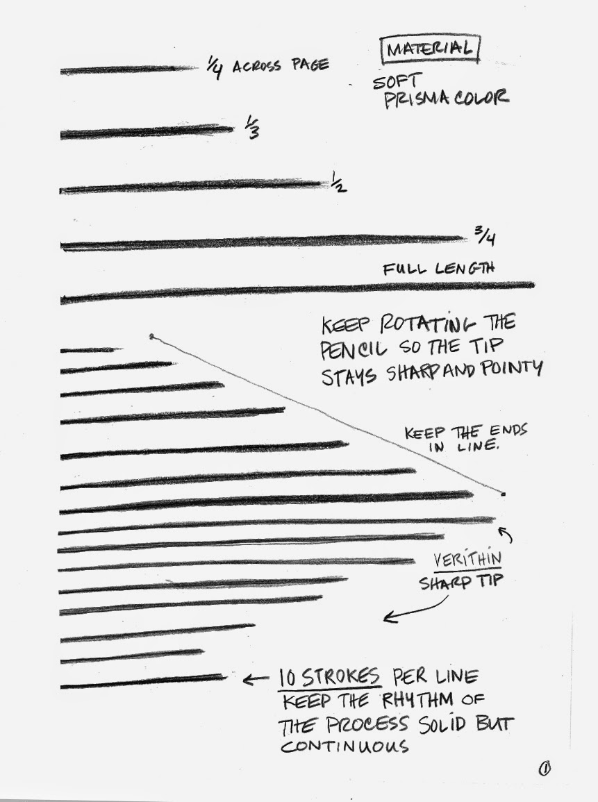 Creative Form Sketching 2015: Lines, Ellipses, Arcs and Curves