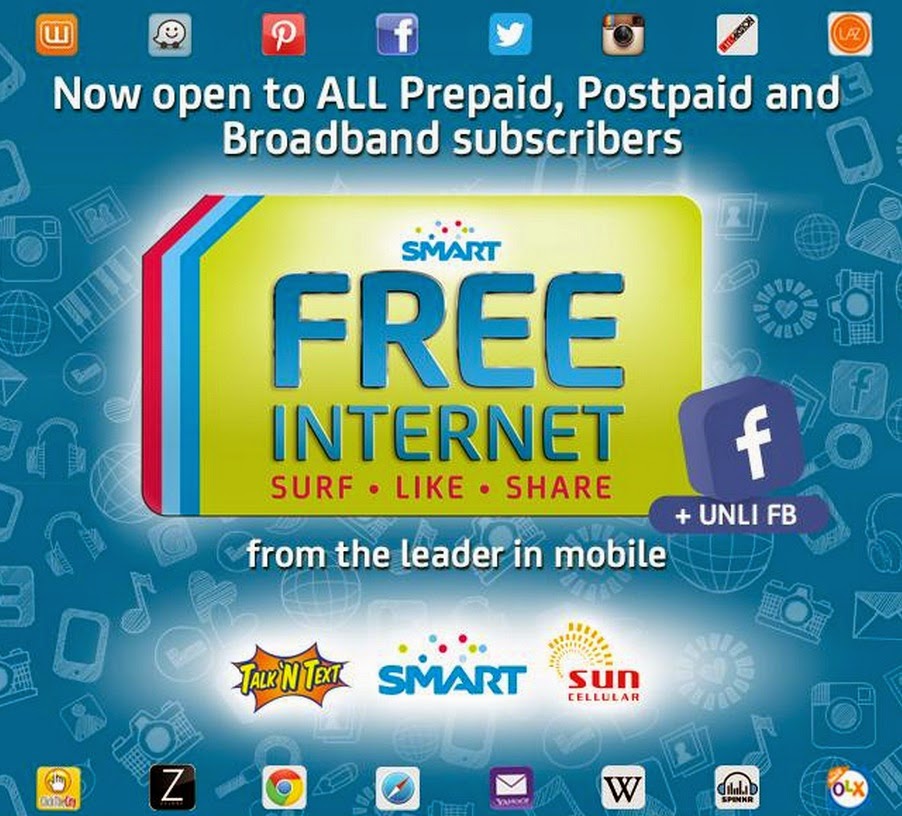 Sentiments by Ronel: The Things That You Can Do with 30 MB of Free ...