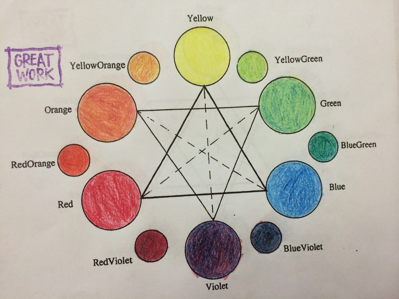 Color wheel design trees - oplvegan