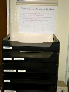 Mrs. Lyon's Blog - Teaching: The Art of Possibility: Market Mondays ...