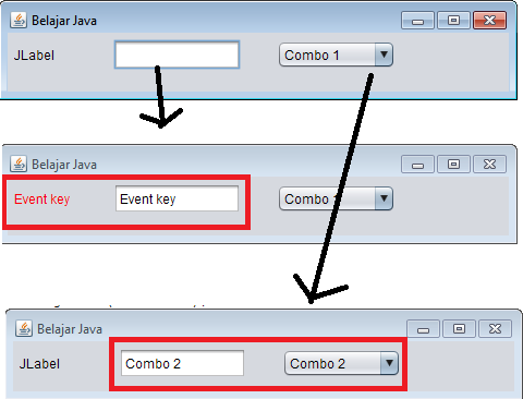 Inspirasi & Seni Technology: Belajar Java dengan Netbean - 4 ( set dan ...
