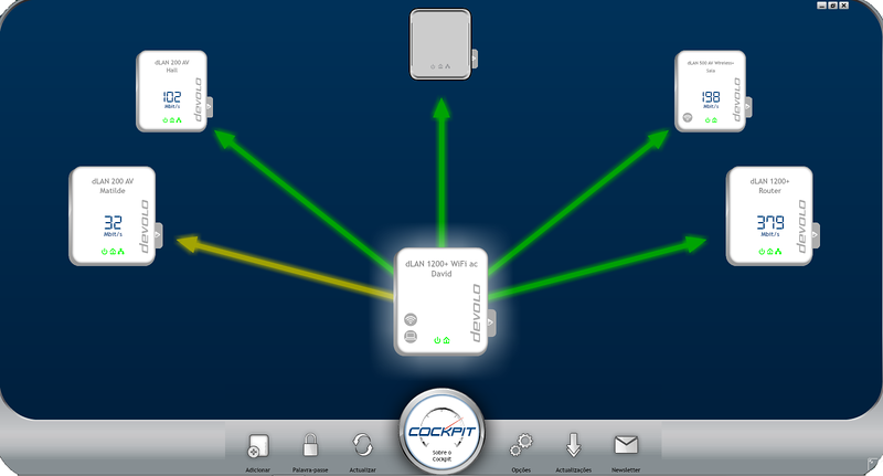 A Minha Alegre Casinha: Devolo Cockpit já pode gerir adaptadores ...