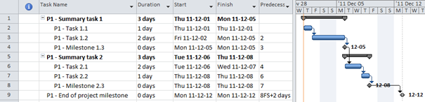 Microsoft Project 2010 - Creating a resource pool without MS Project Server