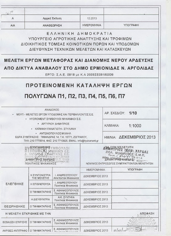 ΔΗΜΟΣ ΕΡΜΙΟΝΙΔΑΣ: ΟΛΟΚΛΗΡΩΝΕΤΑΙ Η ΜΕΛΕΤΗ ΤΩΝ ΕΡΓΩΝ ΜΕΤΑΦΟΡΑΣ ΚΑΙ ...
