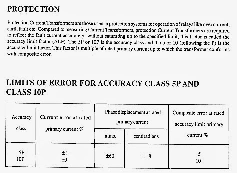 ELECTRICAL TECH LEVEL 3