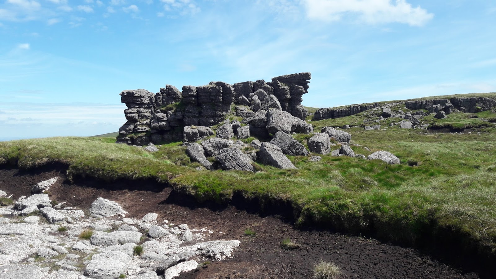 A View With A Brew: O'Loughlins Castle Loop