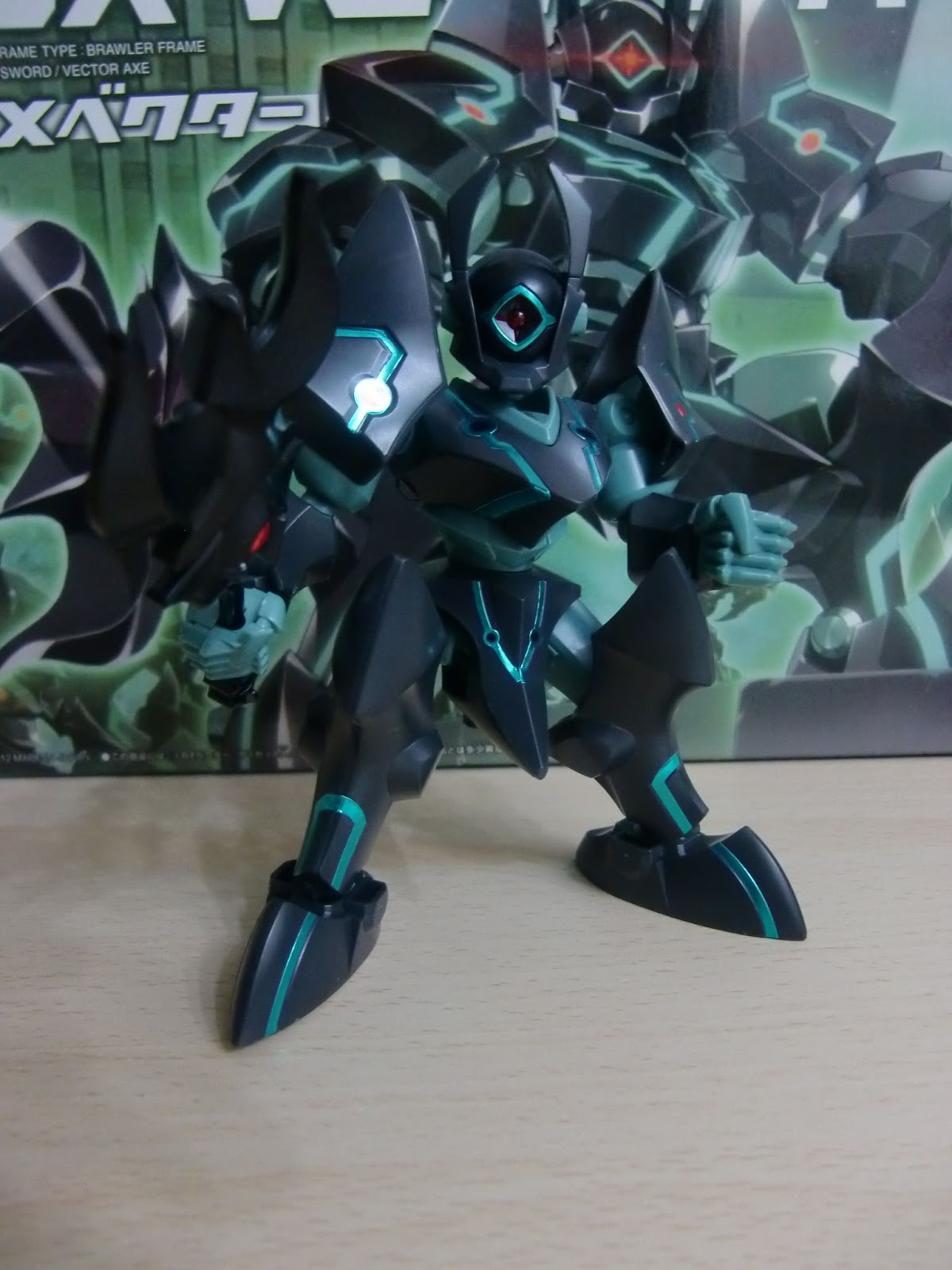 我的收藏: LBX-035 紙箱戰機W Vector