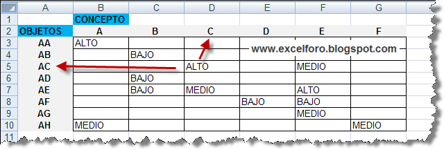 VBA: Una utilidad de OFFSET en macros de Excel. | EXCEL FORO: Un blog de Excel