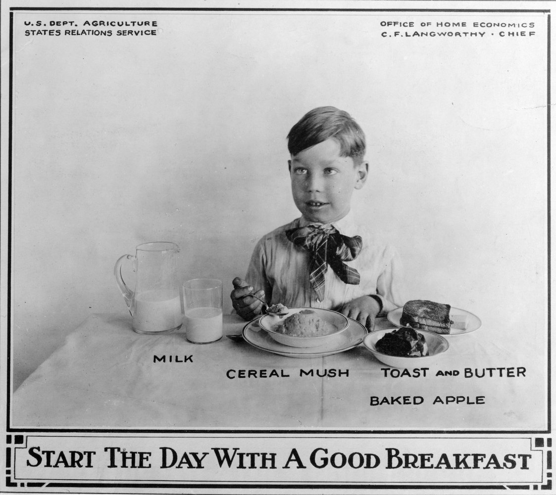 Ruth Notes: Breakfast Epiphanies, Part 2: Whither Bacon?