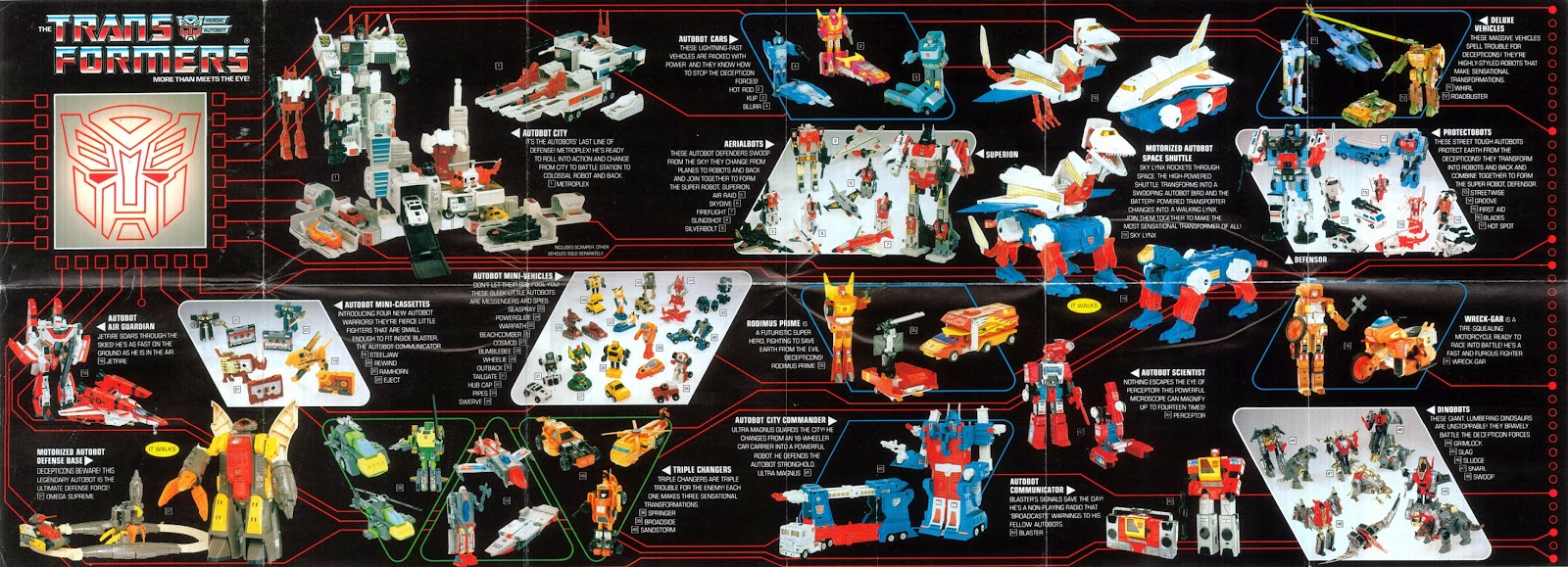 A Transformers Blog - My Life In Collecting: A Picture Flashback - 1986 ...