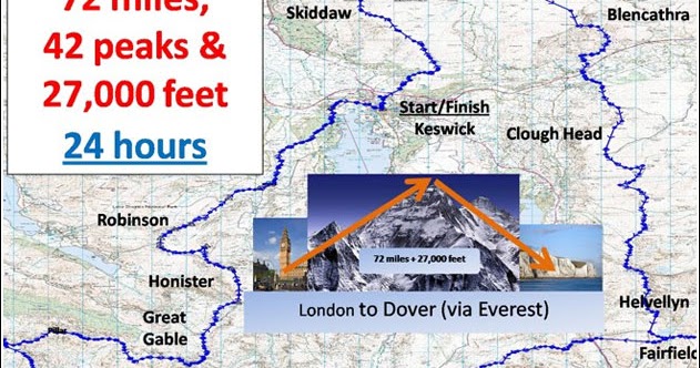 Zero Carbon Adventures: Bob Graham Round Support Running