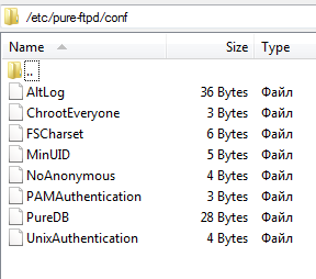 barbitoff programmer`s blog: Debian: Быстрая настройка pure-ftpd