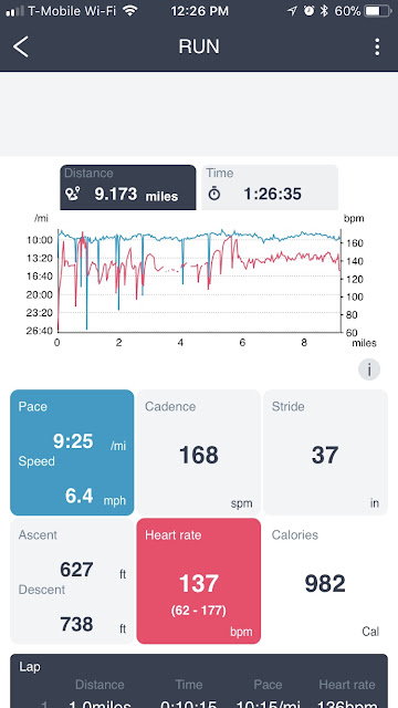 Road Trail Run: Epson ProSense GPS Watch Line Launches. Initial Review ...