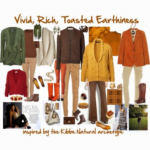 Stagione cromatica Autunno Warm abbigliamento colori