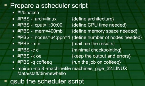 PBS Job Scheduler Important Command And Architecture