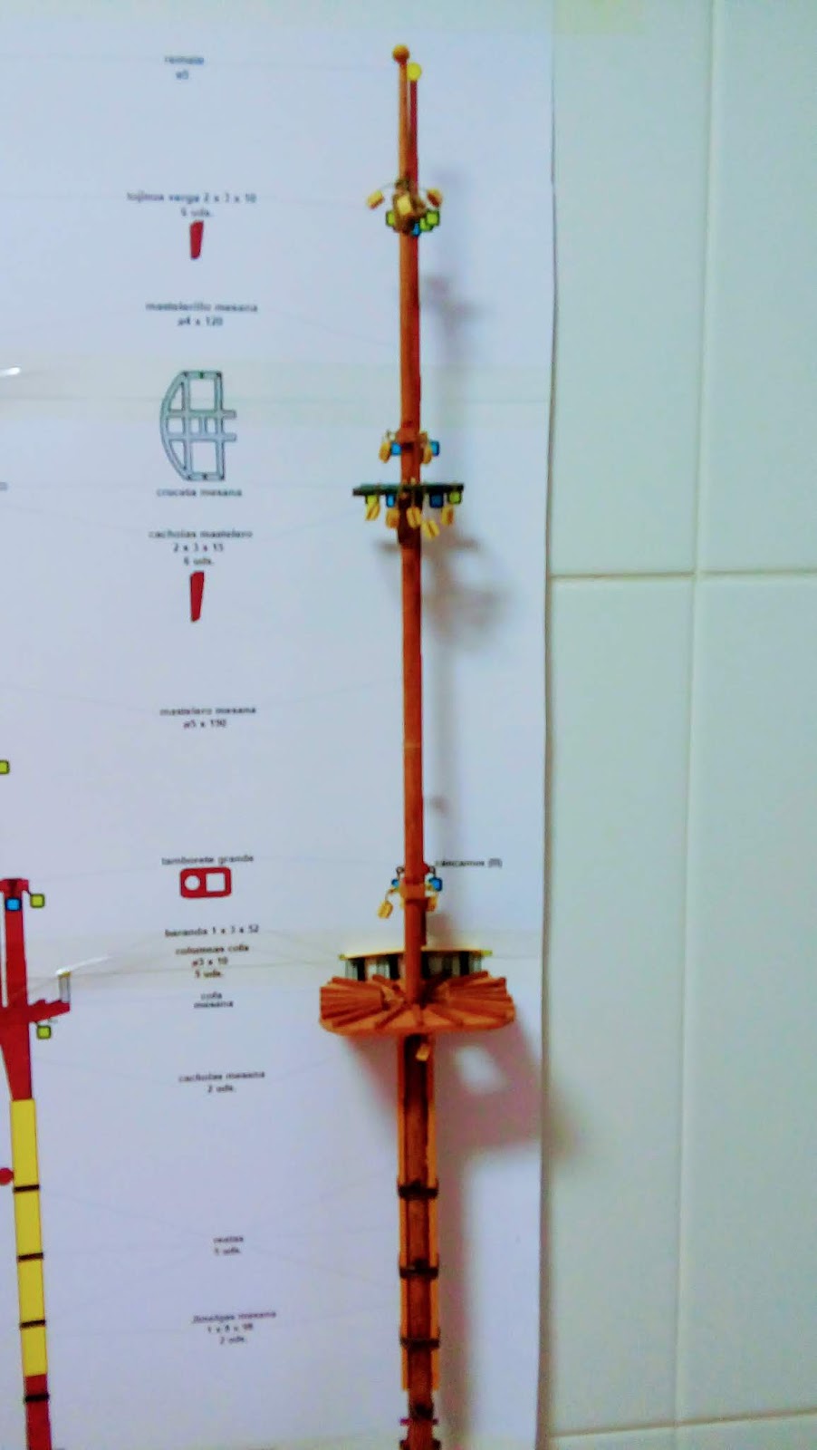 Artesanía naviera: SANTÍSIMA TRINIDAD - 19 - Palo mesana