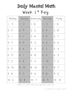What Happens in 27...: Daily Mental Math Practice