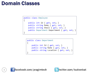 Sql server, .net and c# video tutorial: Introduction to entity ...