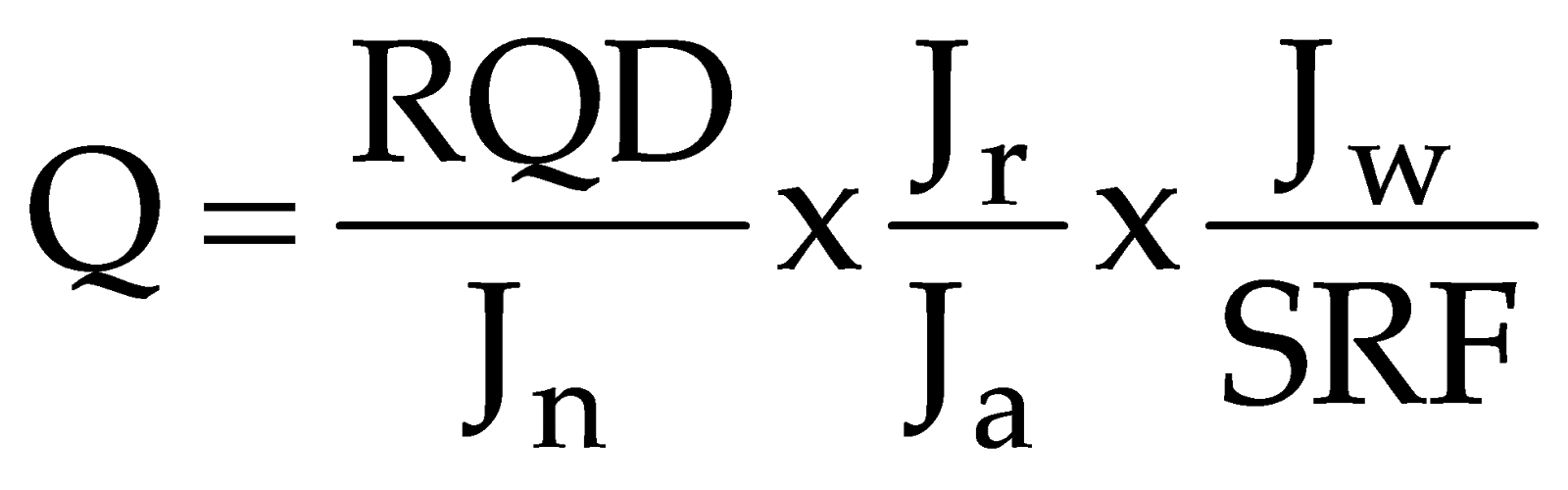 SALAM GEOLOGI: Klasifikasi Massa Batuan Q-System