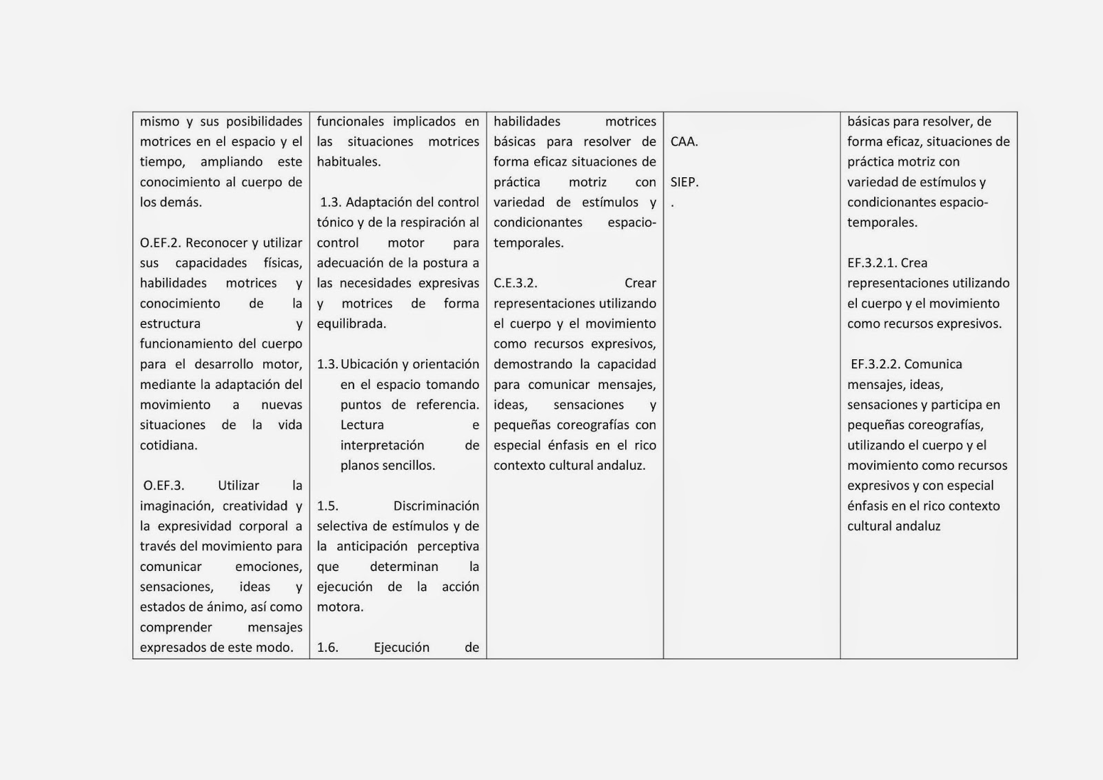 TDAH sin barreras: UNIDAD DIDÁCTICA INTEGRADA "MI PUEBLO"