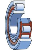 Jenis-Jenis Bantalan Gelinding