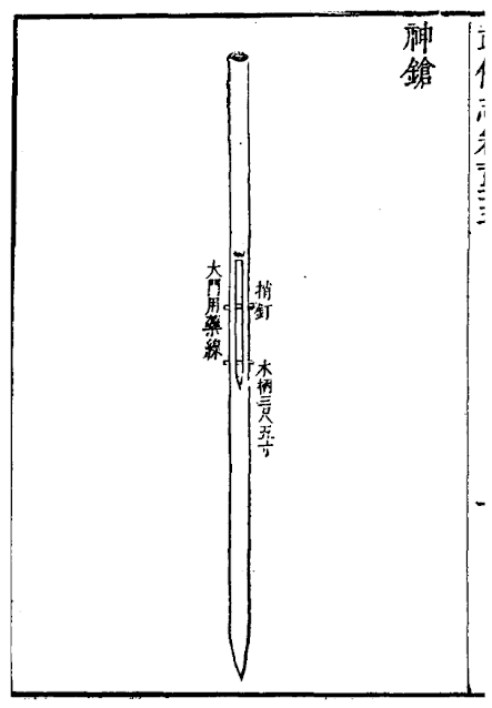 Shen Qiang (神鎗) | Great Ming Military