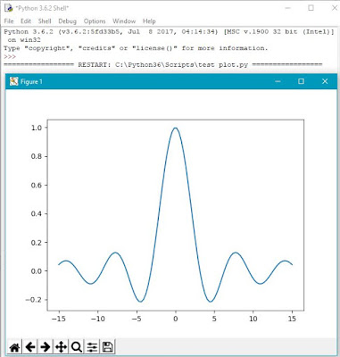 Matplotlib Python