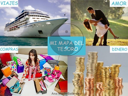 FENG SHUI, ANA MARÍA BALAREZO: FENG SHUI. MAPA DEL TESORO. VISUALIZA ...