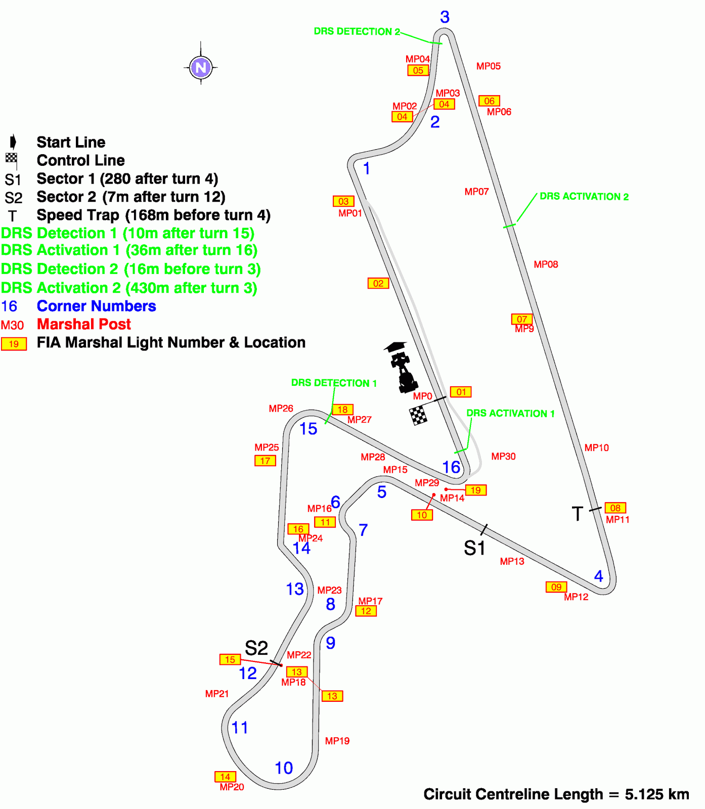 Alvin's Formula One Blog: INDIAN GP DRS ZONES
