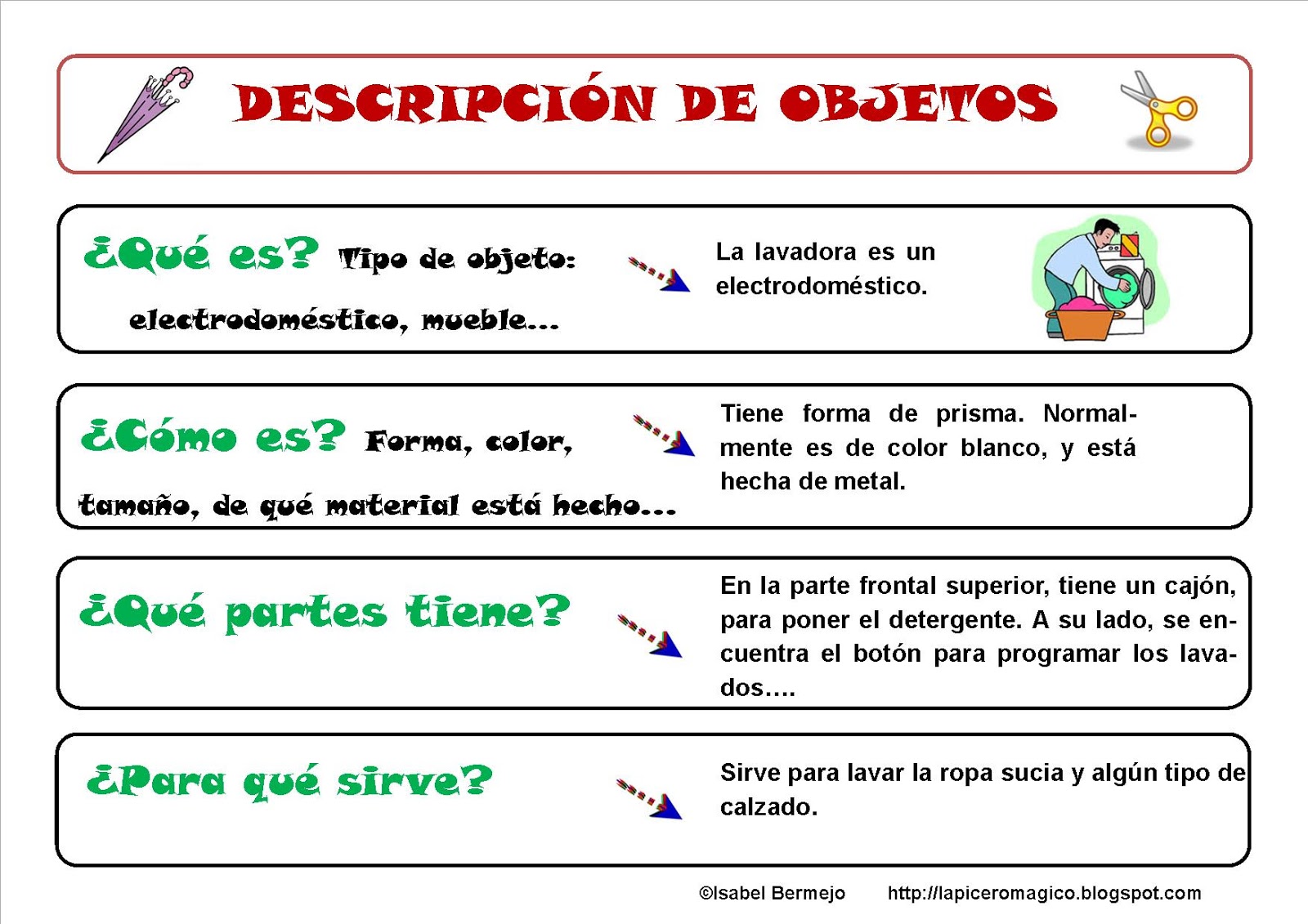 MI CLASE EN LA LUNA: DESCRIPCIONES DE PERSONAS, ANIMALES, OBJETOS Y ...