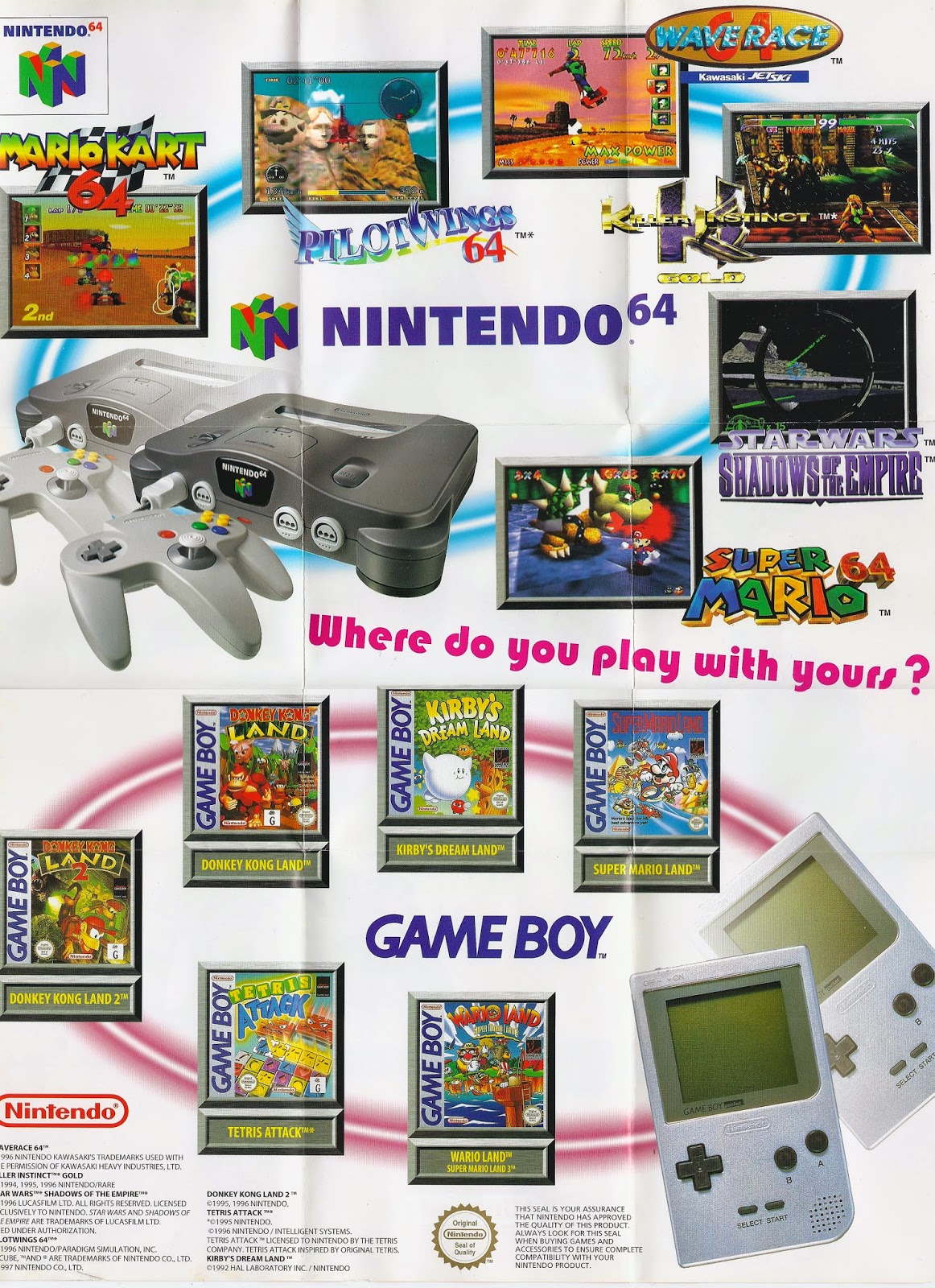Retro Game On: Scan: "Where do you play with yours?" Poster