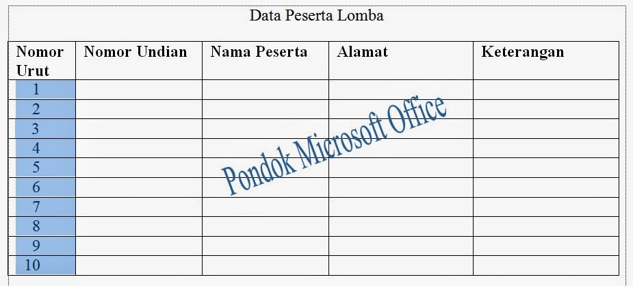 Cara Cepat Mengatur Nomor Urut Di Tabel Microsoft Word - Fungsi dan ...