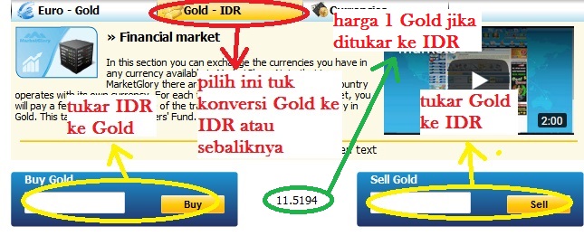 Cara Konversi (Tukar) IDR (Rupiah) ke Gold, Euro ke Gold atau ...