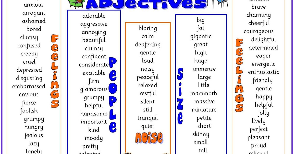 LEARNING AND GROWING TOGETHER: IMPROVING ADJECTIVES AND DESCRIPTIONS