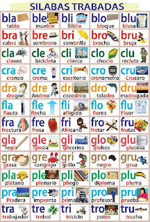 Contigo Crecemos: Silabas Trabadas