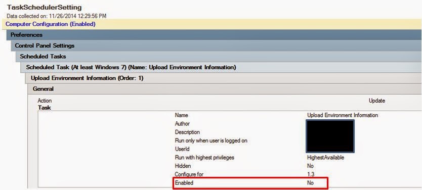 Solved Gpo Scheduled Task Configuration Powershell
