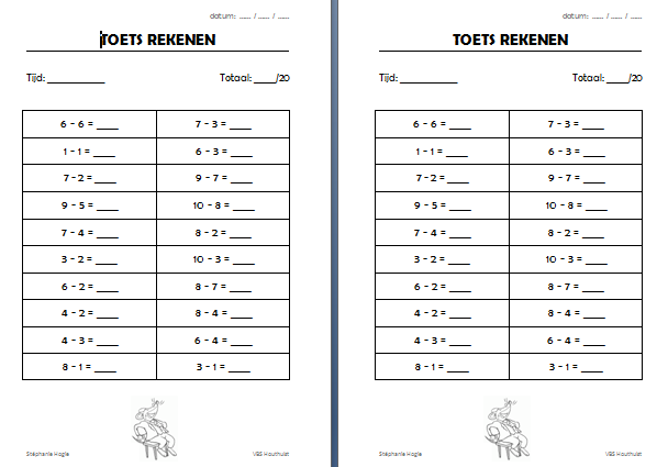 Gietjes Corner: Tafels testen