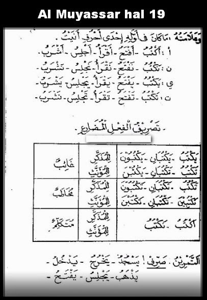 FIIL MUDHARI | MAHAR ( Muslimah Belajar )