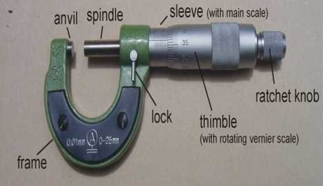 Micrometer Screw Gauge - EEE COMMUNITY