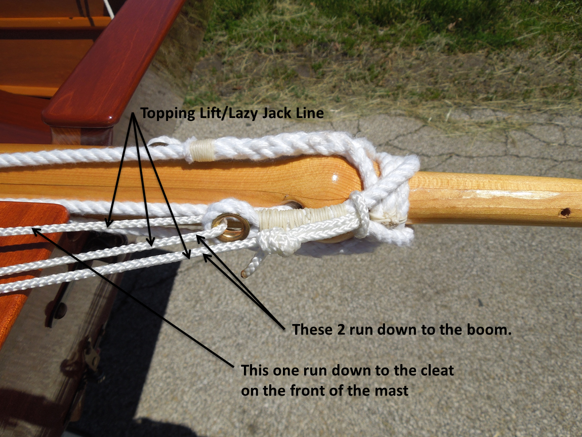 Penobscot 14: 13. Reefing and Topping Lift/Lazy Jack