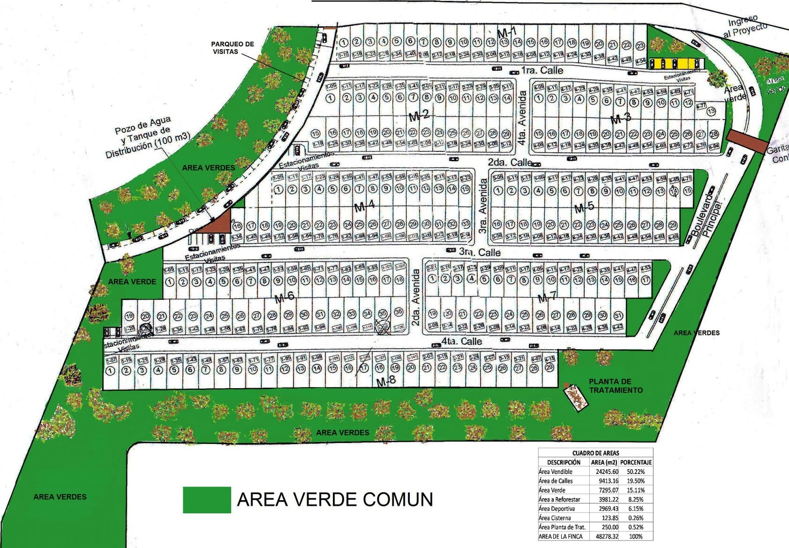 COLINAS DEL PARAISO: areas verdes