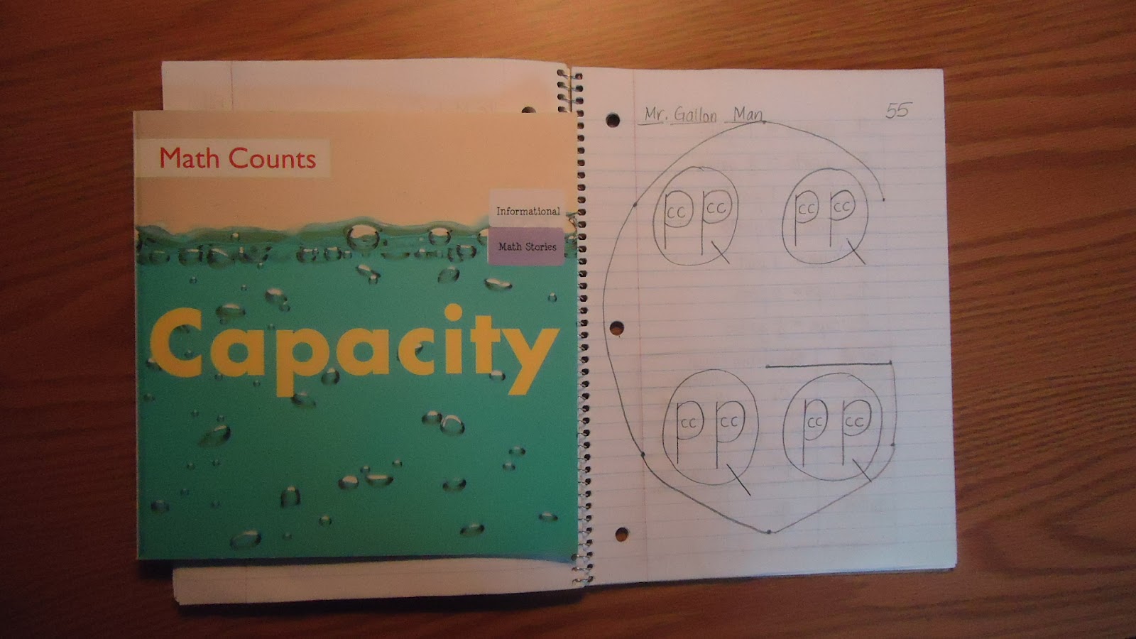 Curriculum Capers in Third Grade: Using Notebooks in the Classroom
